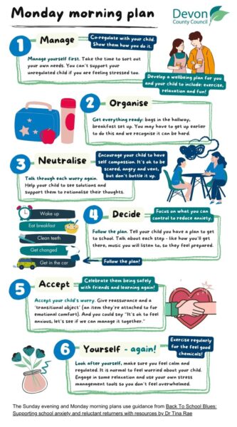 Monday morning plan example - Children, families and education