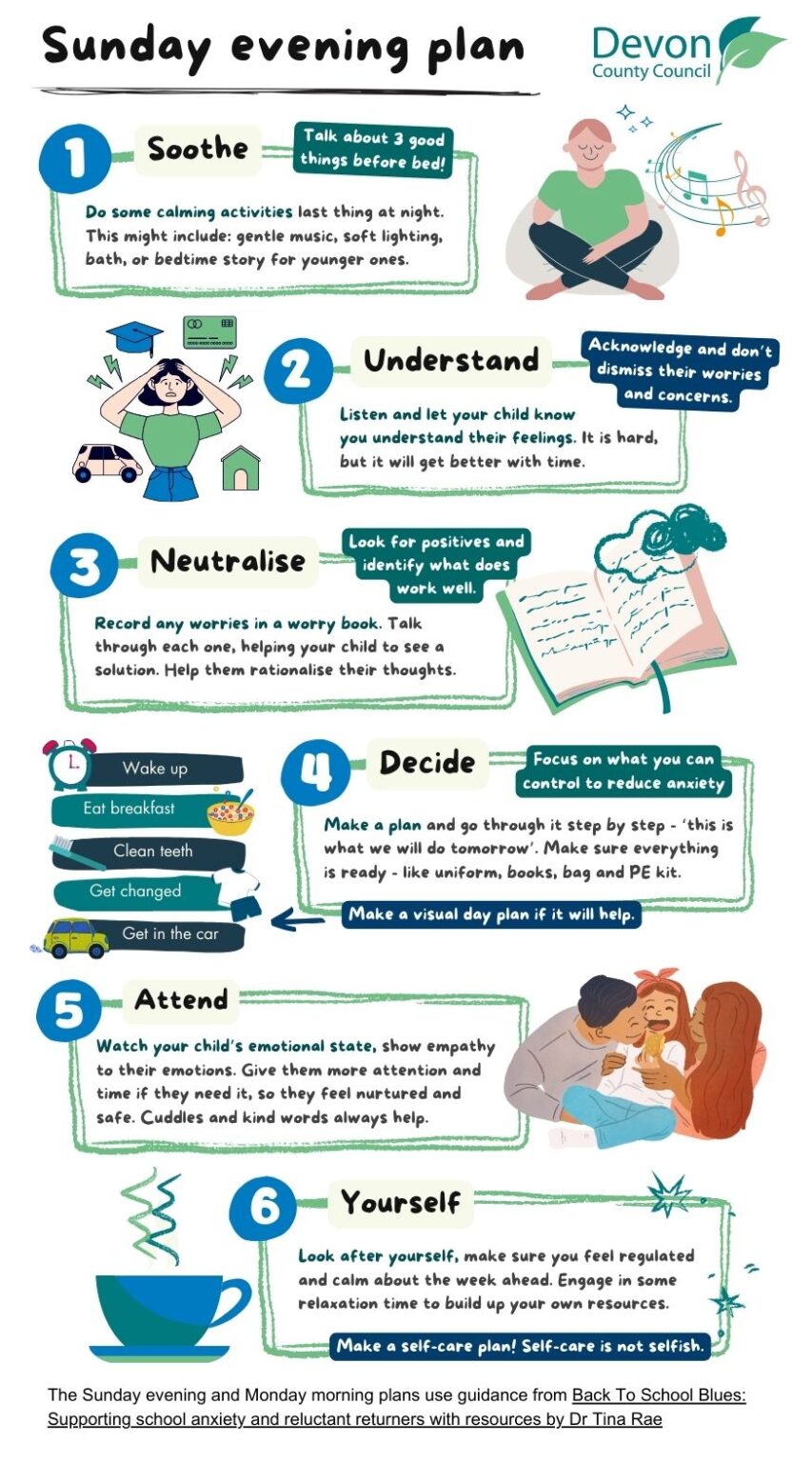 Sunday evening plan example - Children, families and education