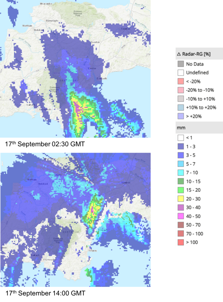 Flood Investigation Report - Flood Risk Management