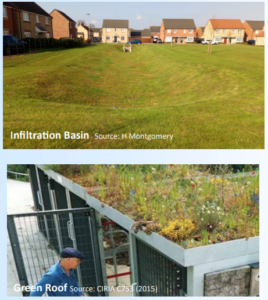 Sustainable Drainage Systems (SuDS) (1st Edition April 2019) - Flood ...
