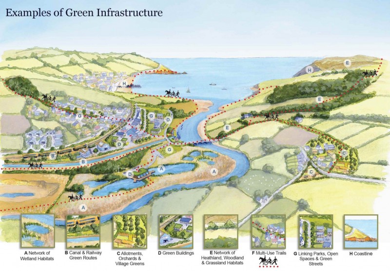 What is green infrastructure and why is it important? - Green ...