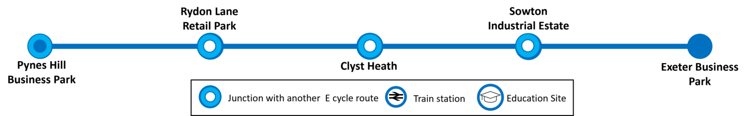 Exeter Local Cycling and Walking Infrastructure Plan (LCWIP) - Have ...