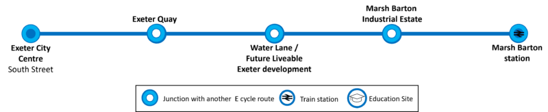 Exeter Local Cycling and Walking Infrastructure Plan (LCWIP) - Have ...
