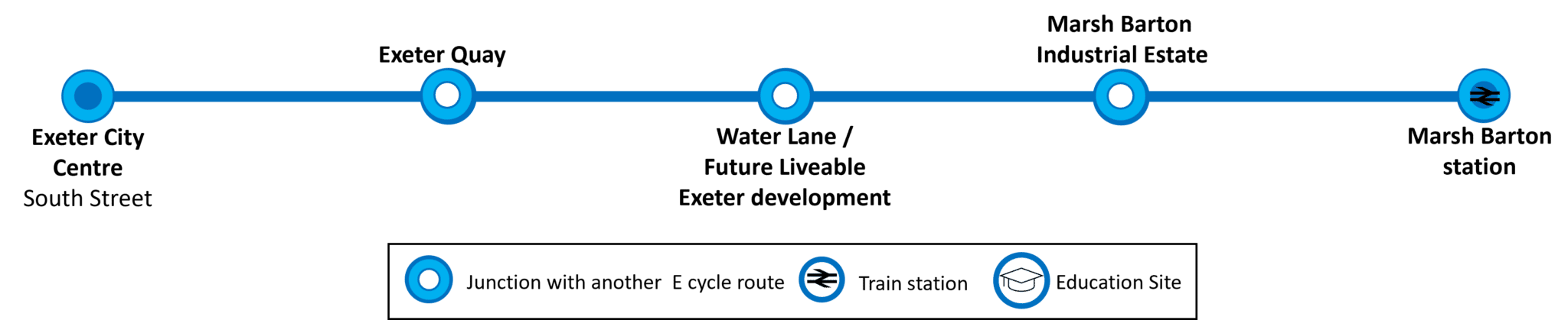 Exeter Local Cycling and Walking Infrastructure Plan (LCWIP) - Have ...