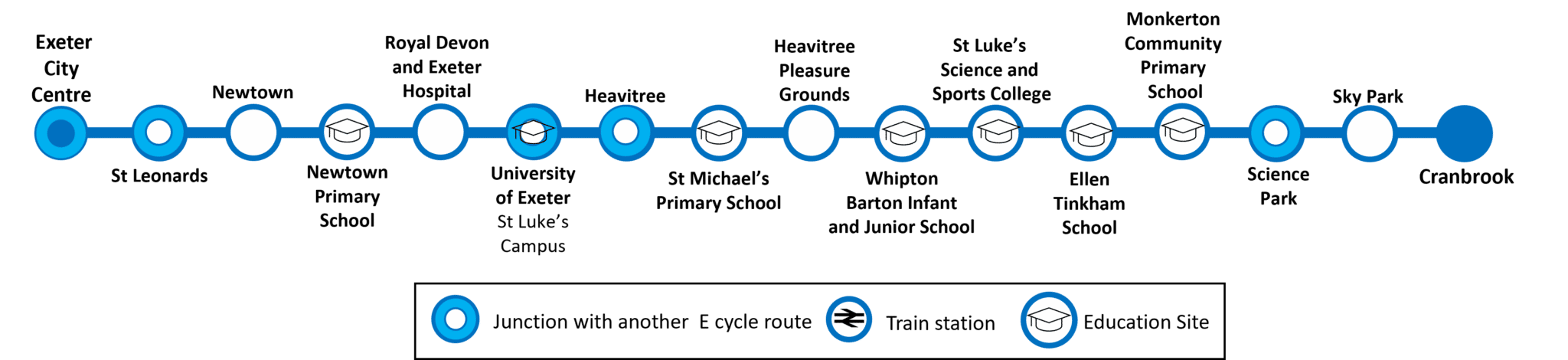Exeter Local Cycling and Walking Infrastructure Plan (LCWIP) - Have ...