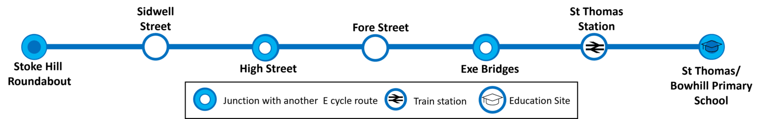 Exeter Local Cycling and Walking Infrastructure Plan (LCWIP) - Have ...
