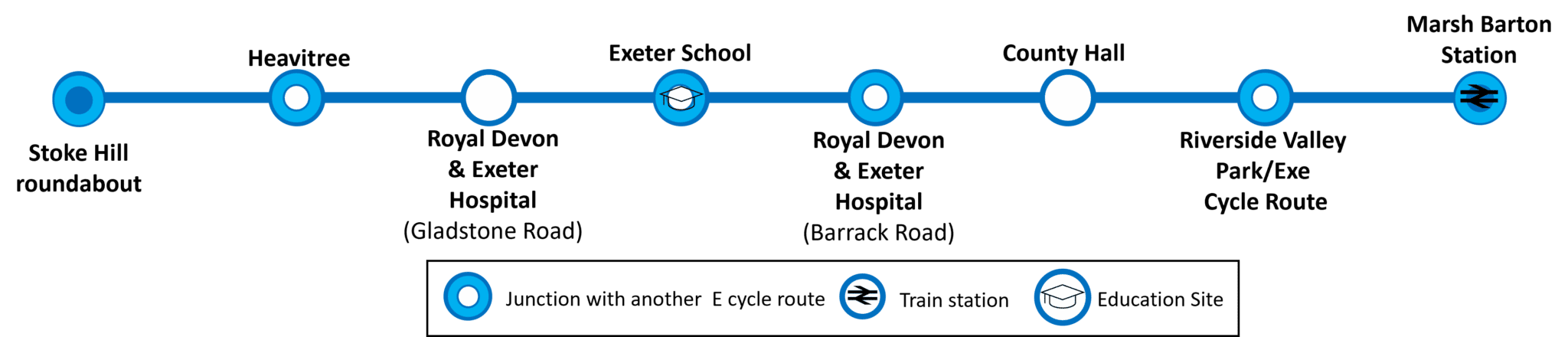 Exeter Local Cycling and Walking Infrastructure Plan (LCWIP) - Have ...