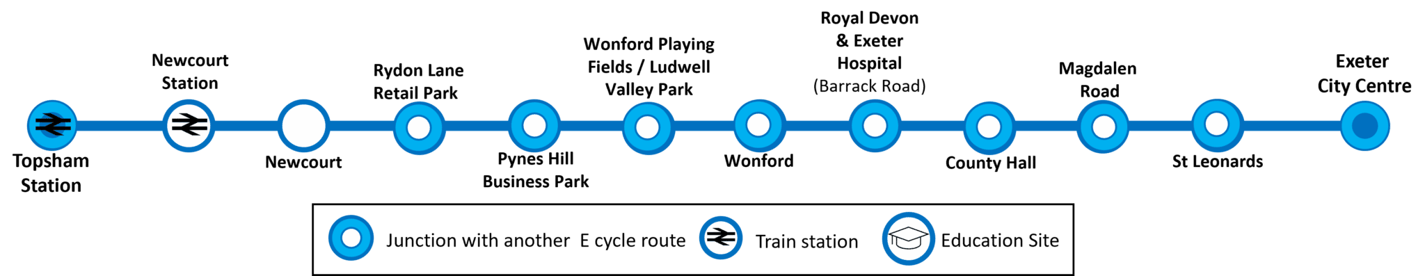 Exeter Local Cycling and Walking Infrastructure Plan (LCWIP) - Have ...