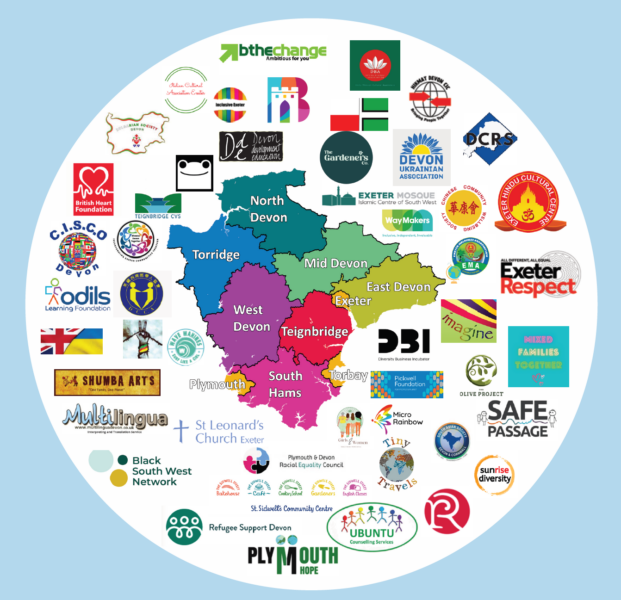 Ethnically Diverse Communities - Directory of Services for Devon ...