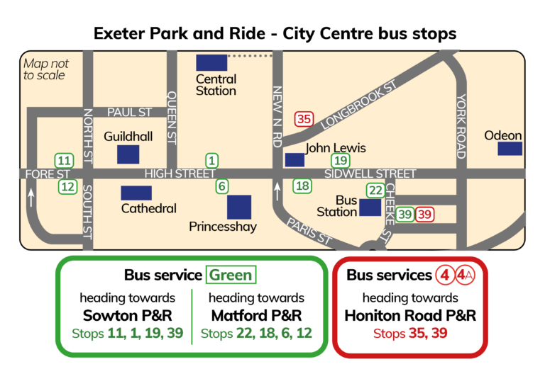 Park and ride - Roads and transport