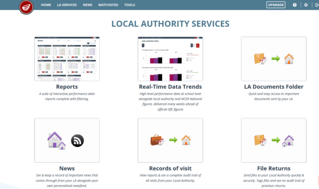 Perspective Lite - Support for schools and settings