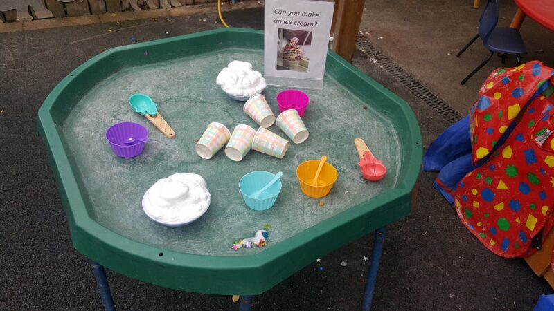 Tuff spot ideas - Support for schools and settings