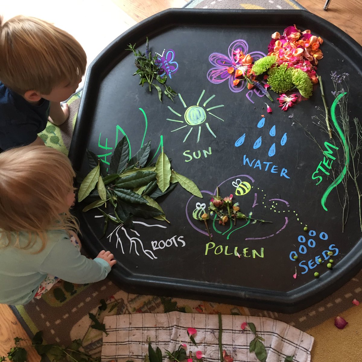 Tuff spot ideas - Support for schools and settings