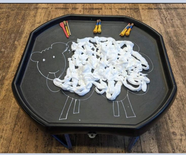 Tuff spot ideas - Support for schools and settings