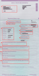 How to check a DBS Disclosure Certificate - Devon County Council
